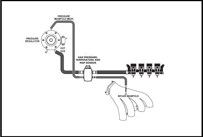 Sensor Map Presion Gas Lp Glp Gnv Equipo Mp48 D12 5 Pines – cngmex.com